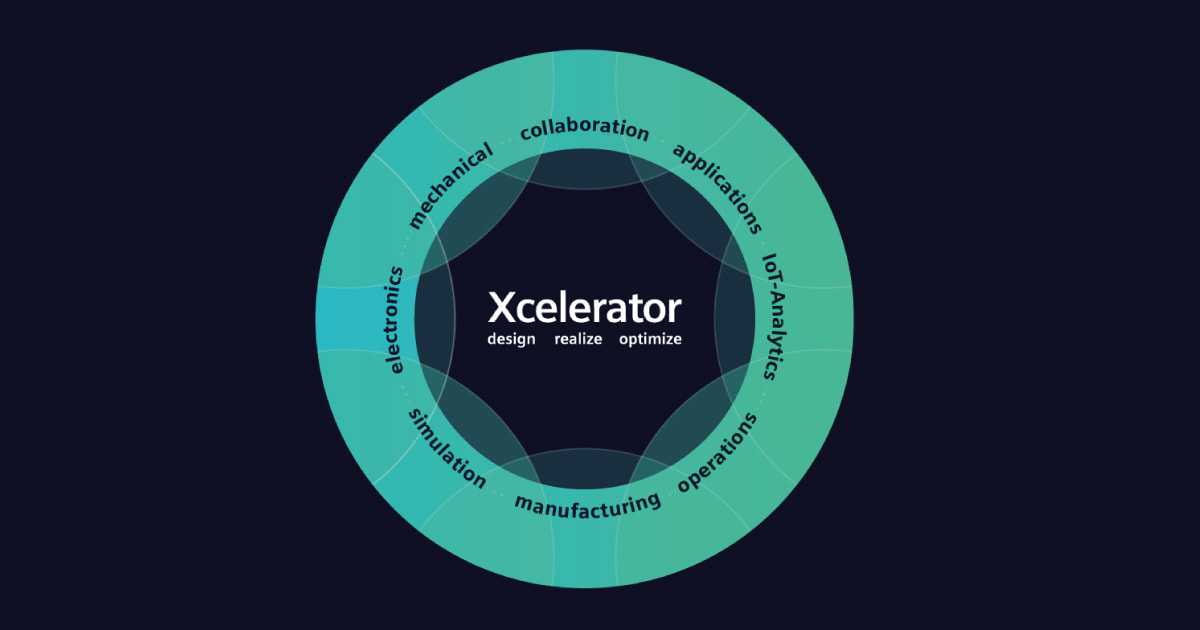 Xcelerator | BCT Technology AG