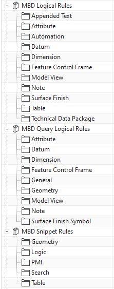Value Based Licensing: NX Design Tokens für Model Based Definition