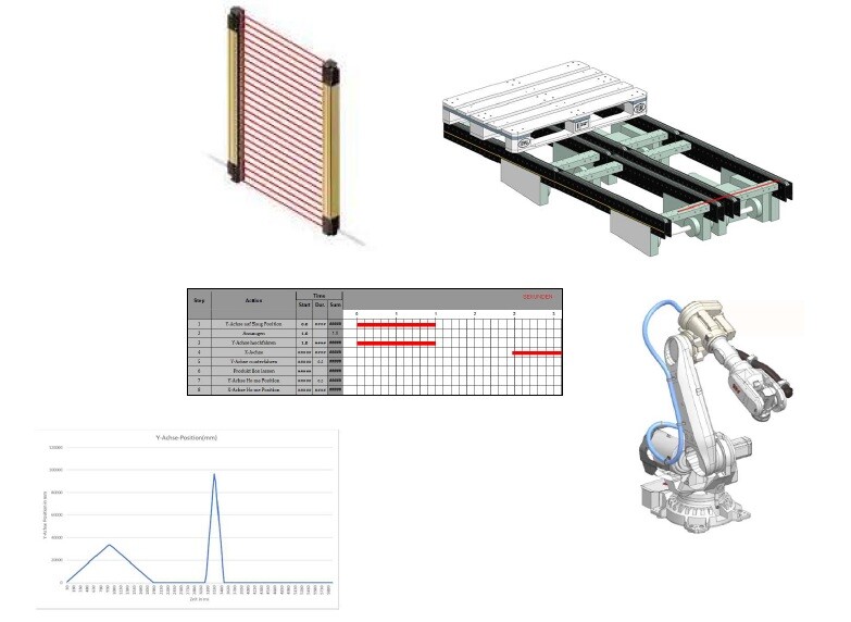 Value Based Licensing: NX Design Tokens im Bereich Mechatronics